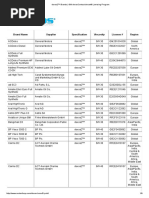 Mississippi Aphasia Screening Test Mast | PDF