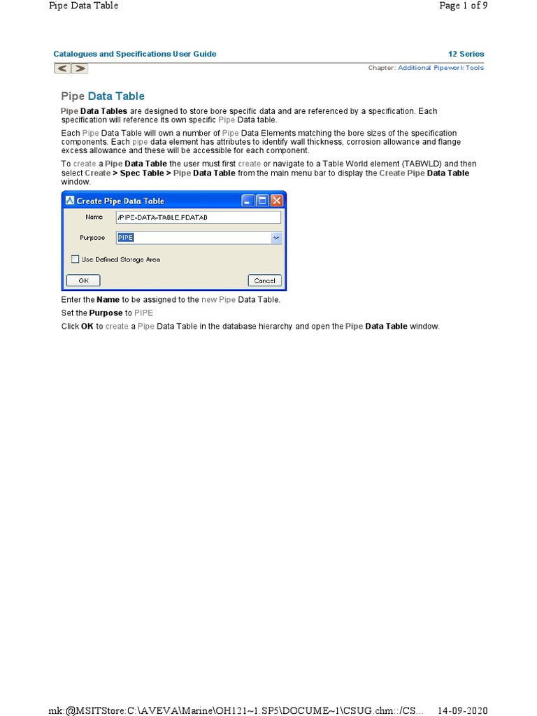 Pipe Data Table | PDF | Pipe (Fluid Conveyance) | Table (Database)