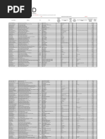 Dat Zip Zone Directory | PDF | Zip Code | Western United States