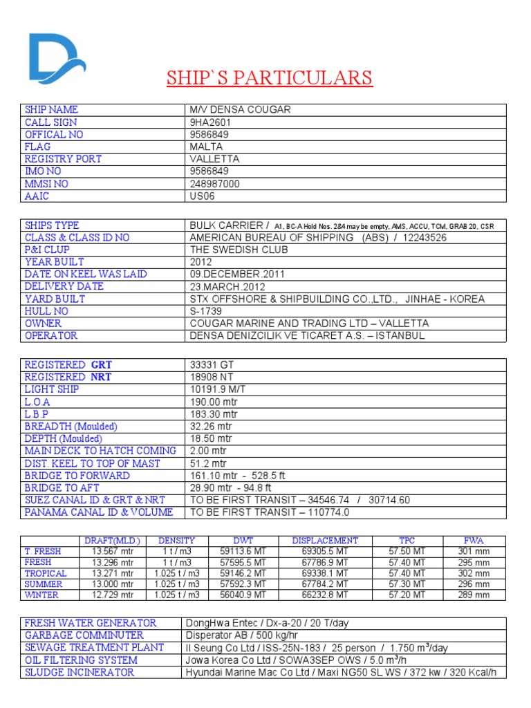 Ship'S Particulars: Draft (MLD.) Density DWT Displacement TPC FWA T ...