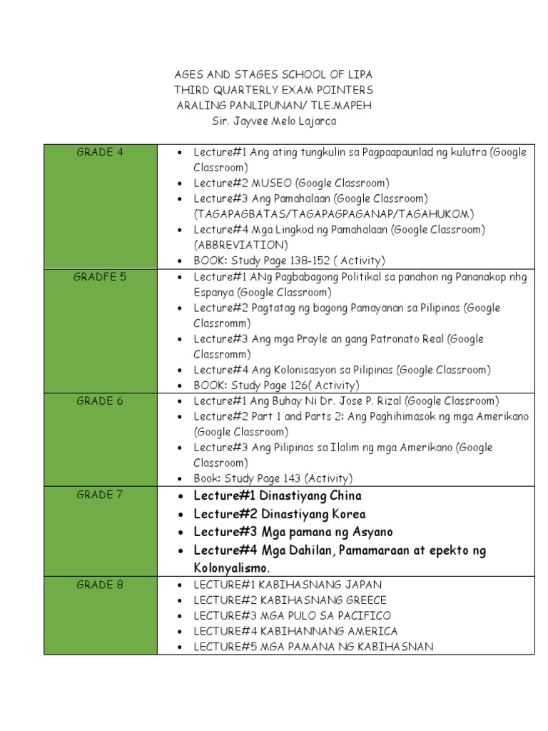 Third Quarter Pointers | PDF | Philippines