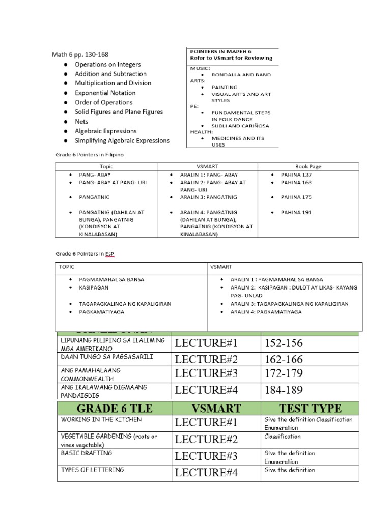 Pointers For Grade 6 | PDF