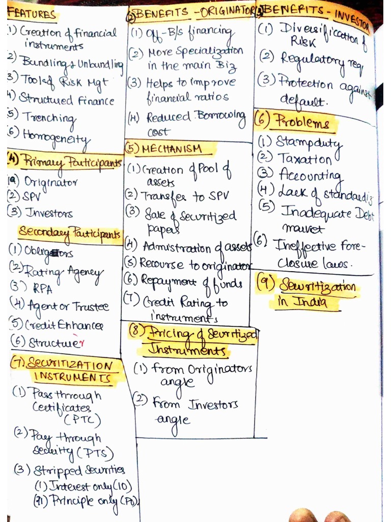 Securitization Theory Highlighted SFM | PDF