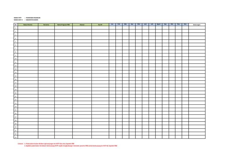 Format Register Peserta PRB | PDF