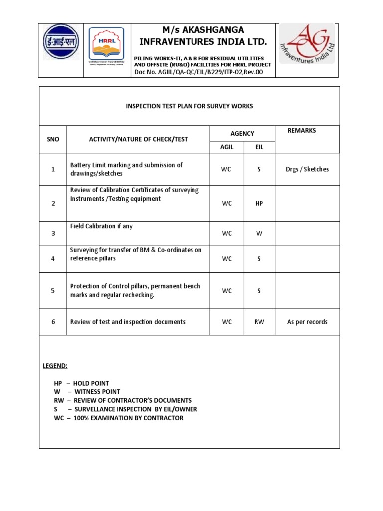 ITP-002 For Survey Works | PDF
