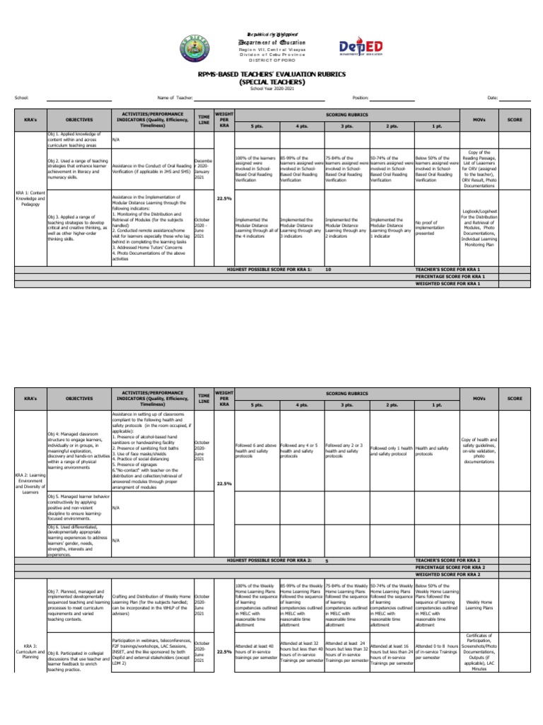 Department of Education: Rpms-Based Teachers' Evaluation Rubrics ...