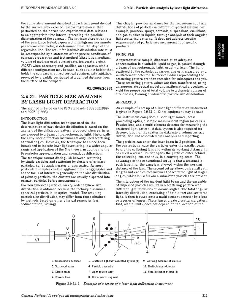 Laser Light Diffraction for Particle Size Analysis | PDF | X Ray ...
