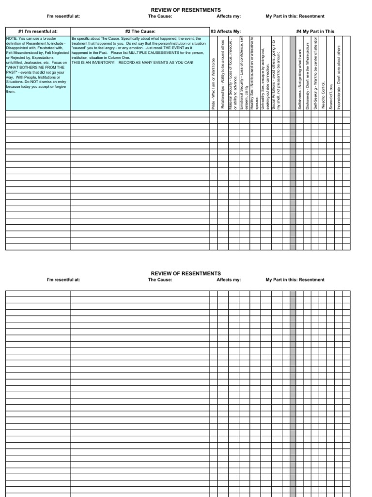 4th Step Blank PDF The RESENTMENT Worksheets 2017 | PDF | Cognition ...