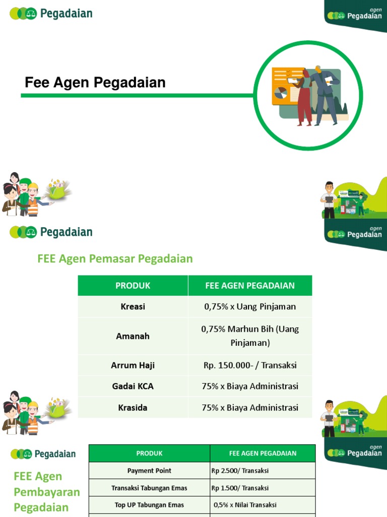 Komisi Agen Pegadaian | PDF