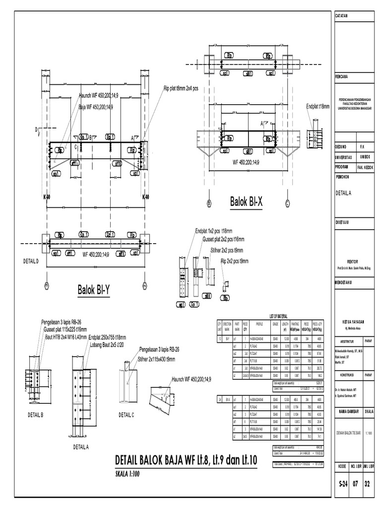 Detail Balok Baja WF dan Material | PDF