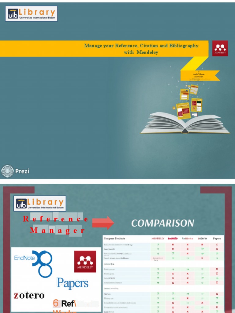 Mendeley For Students | PDF | Computing | Information Science