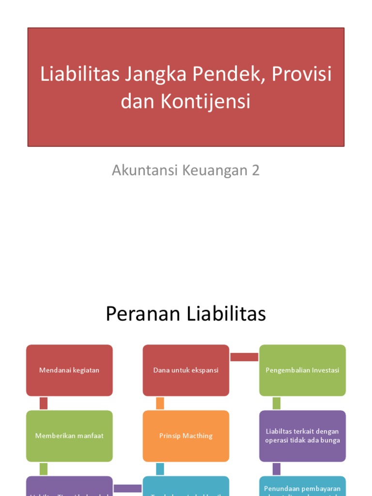 Pertemuan 1 - Liabilitas Jangka Pendek - Provisi Dan Kontijensi | PDF