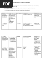 CPC Functionality Tool | PDF | Child Protection | Bullying