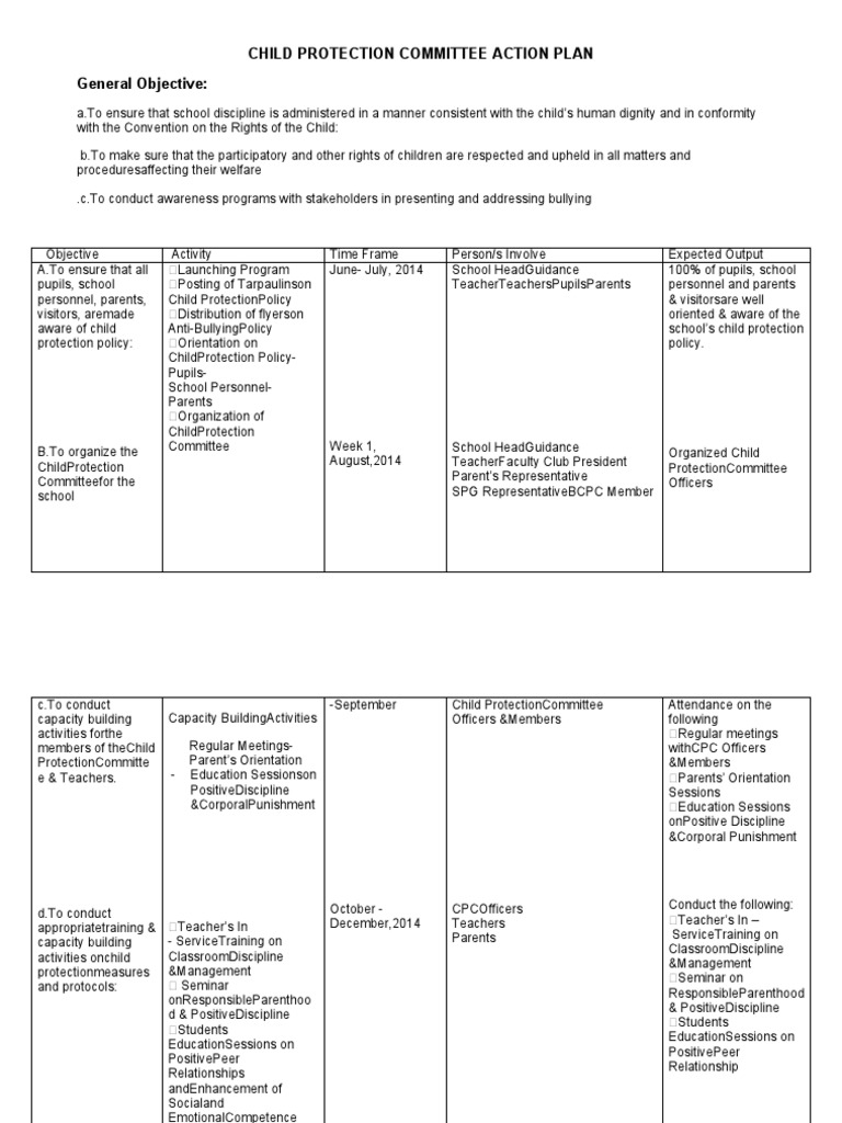 School Child Protection Action Plan | PDF | Children's Rights | Child ...