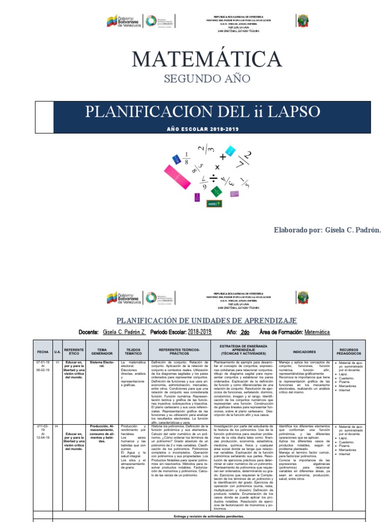 Planificacion 2do Lapso Matematica 2do | PDF | Factorización | Función (Matemáticas)