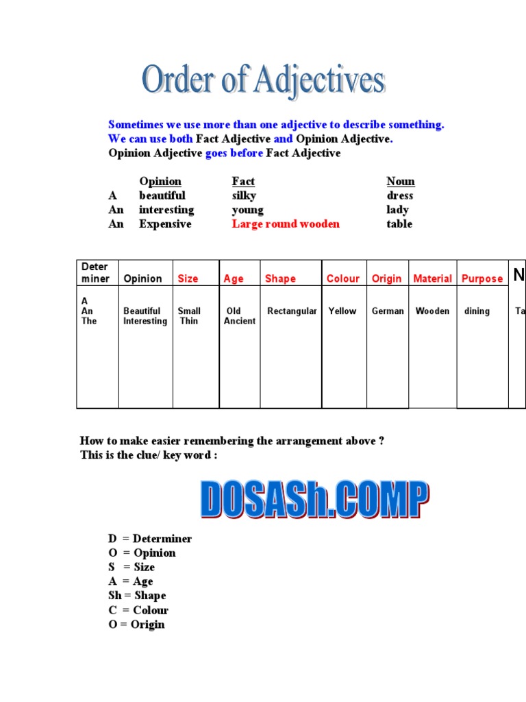 Order of Adjectives: A Guide to Arranging Descriptive Words in English | PDF | Adjective ...