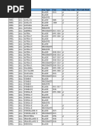 Polishing Compound Chart: Phase One | PDF | Sets Of Chemical Elements ...