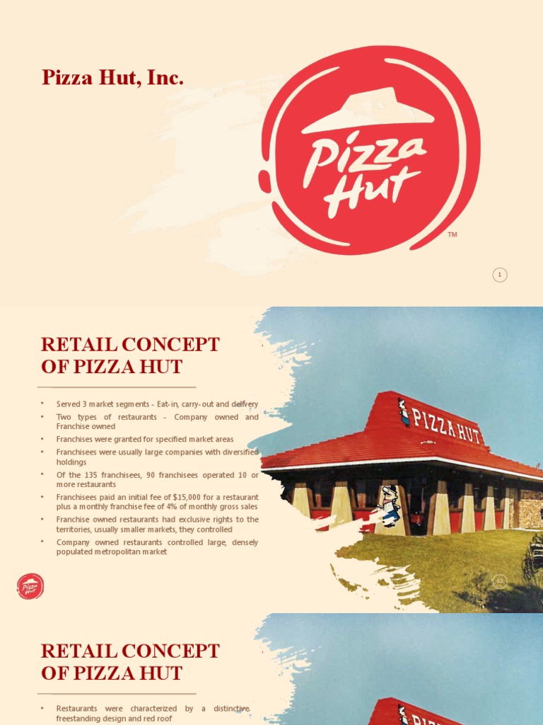 Pizza Hut, Inc | PDF | Franchising | Domino's Pizza