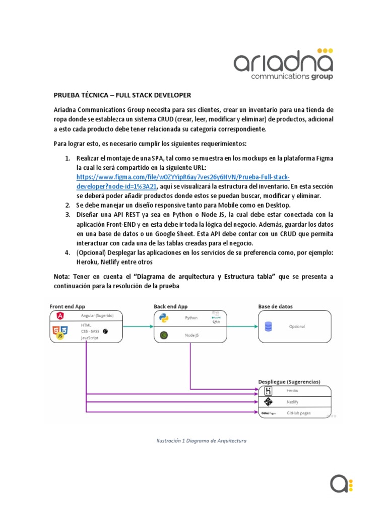 Prueba Fullstack | PDF