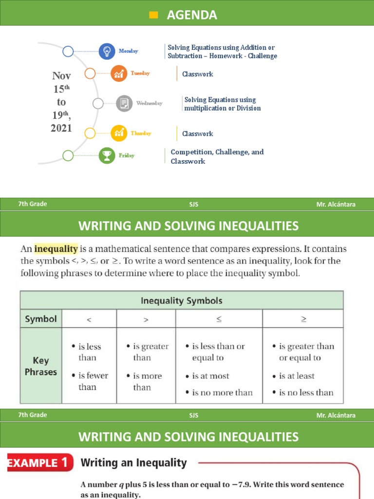 Linear Equations and Inequalities Agenda | PDF | Mathematics ...