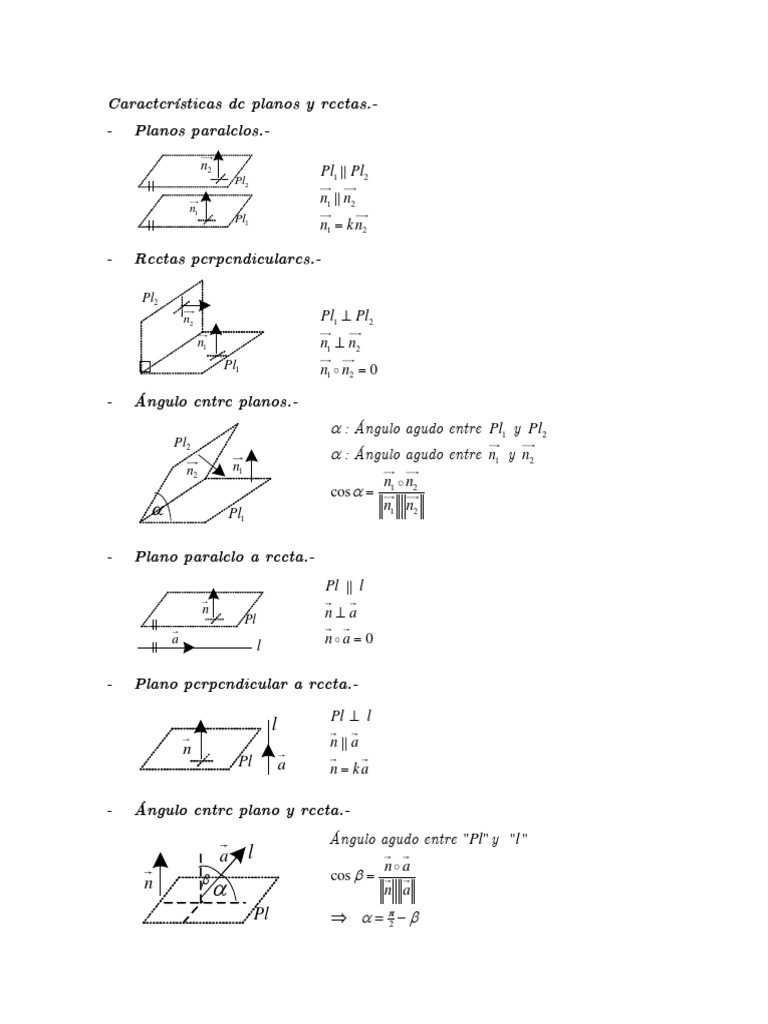Cap 2.2 | PDF | Espacio | Línea (geometría)