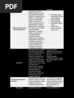 Triptico Eclampsia | PDF