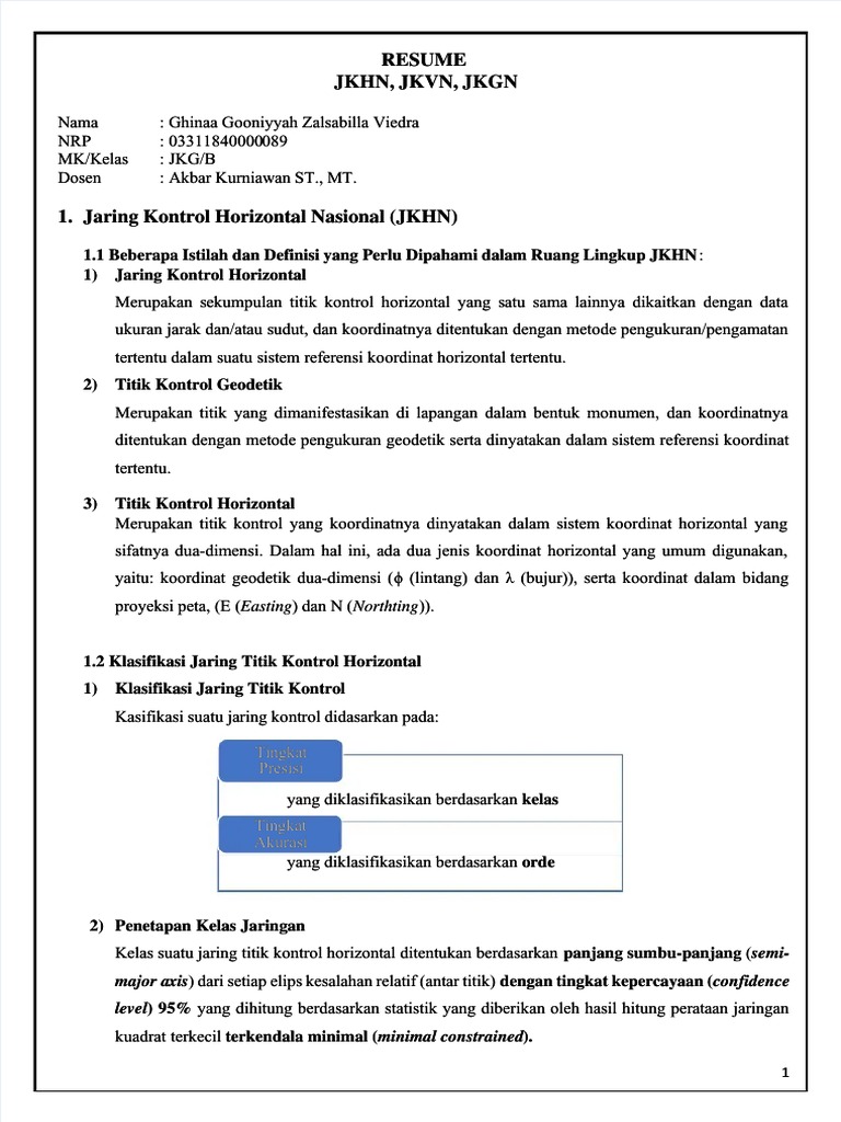 PDF Rangkuman JKHN JKVN JKGN Compress | PDF