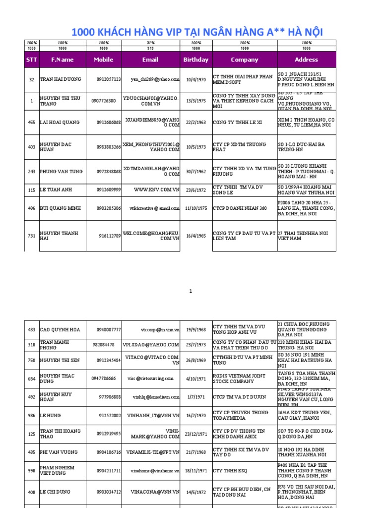 1000 KH Tiet Kiem NH - 2017 | PDF | Hanoi | Vietnamese People