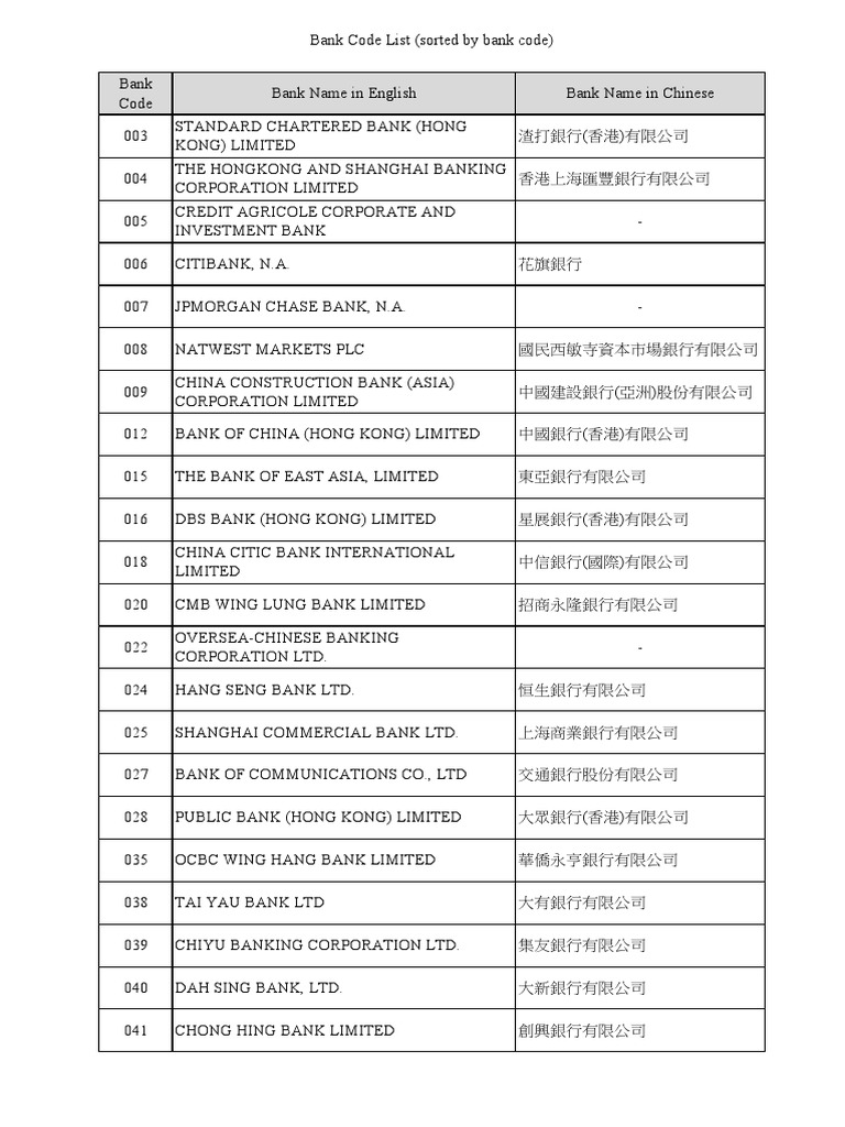 bank-code-pdf