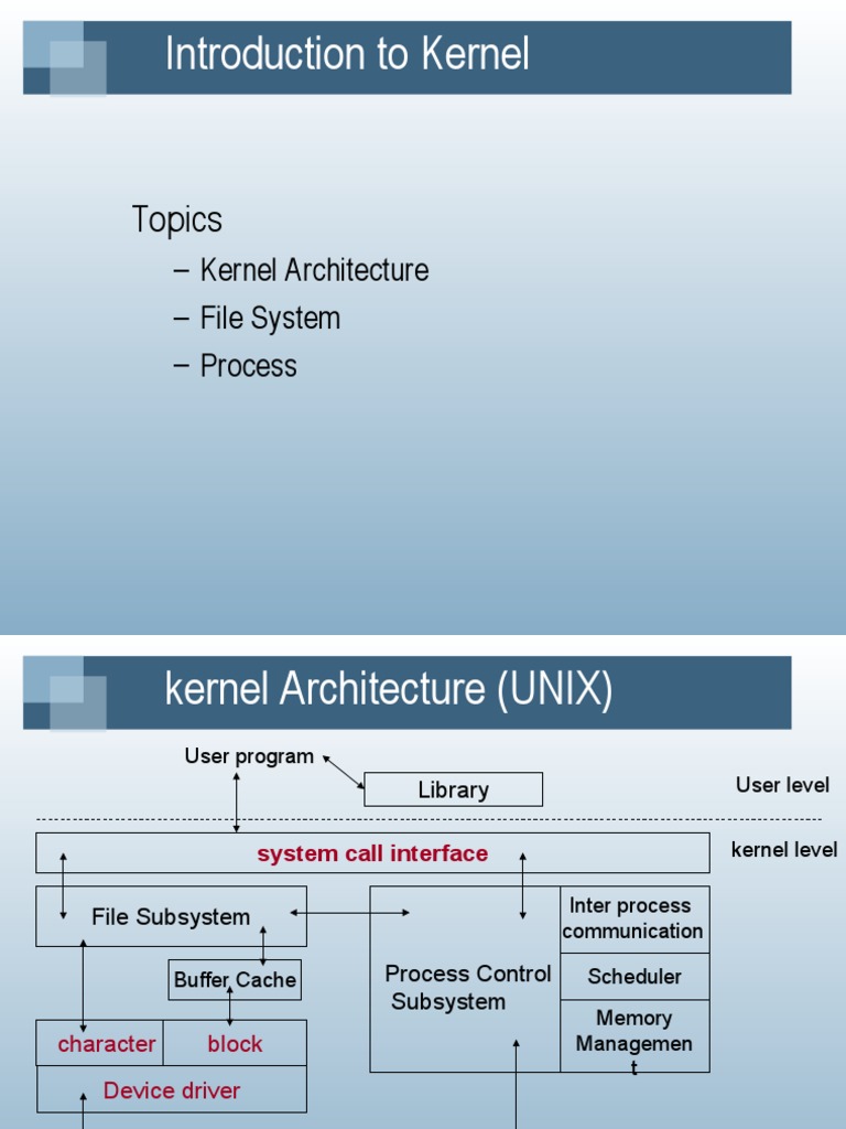 Introduction To Kernel: Topics | PDF | Process (Computing) | Kernel ...