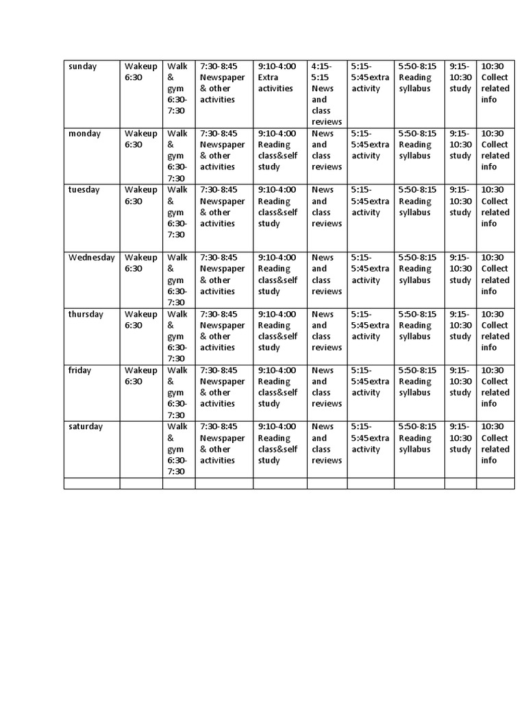 Routine | PDF