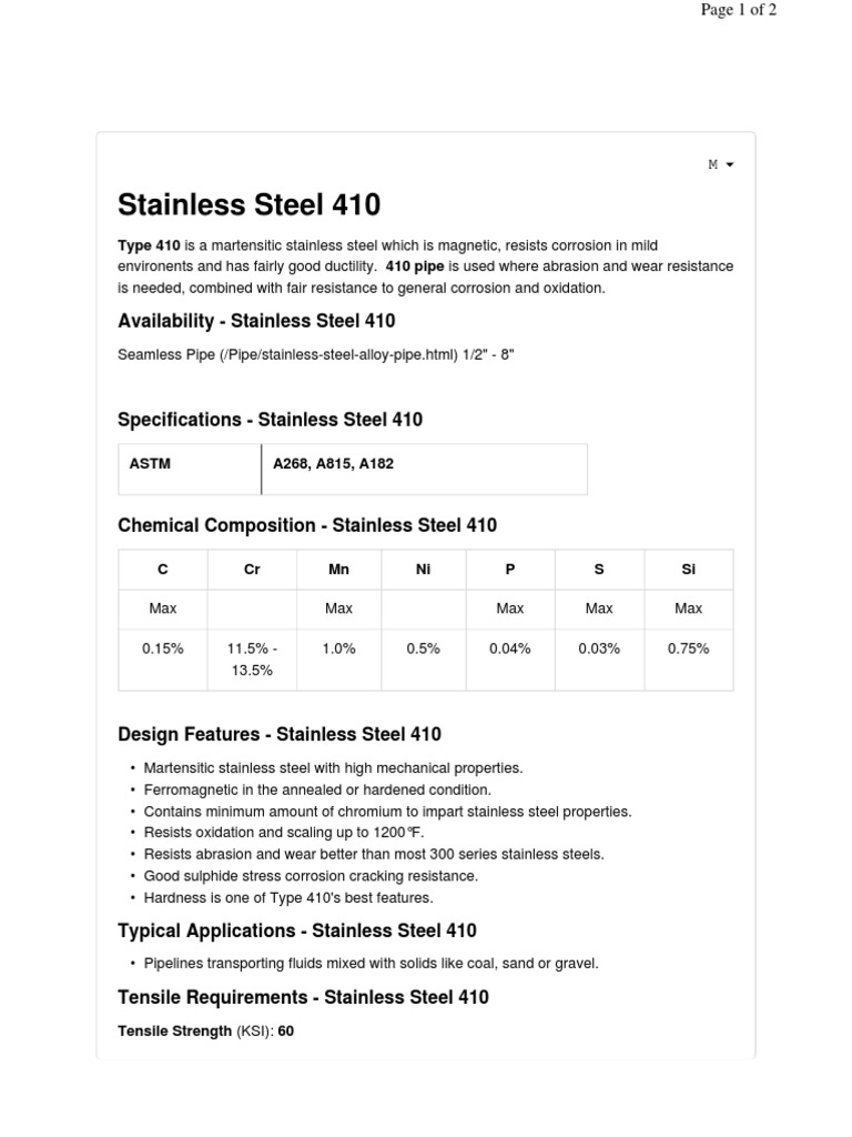 Type 410 Stainless Steel | PDF