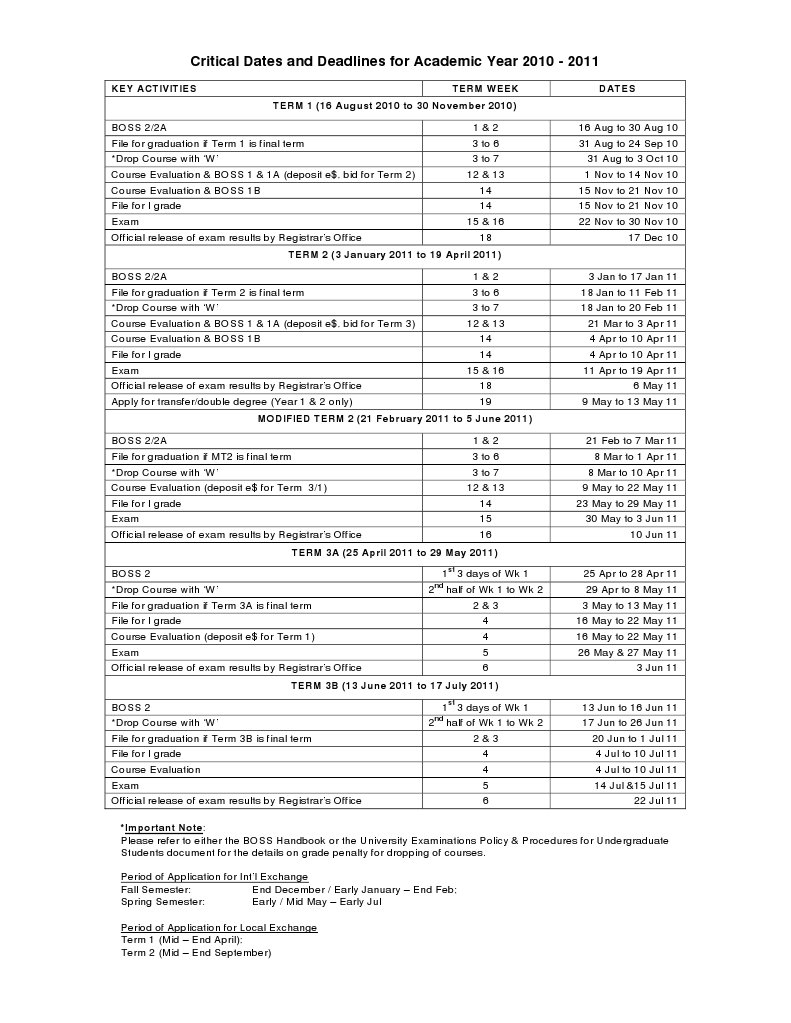 2010-11 Critical Dates | PDF | Academic Term | Test (Assessment)