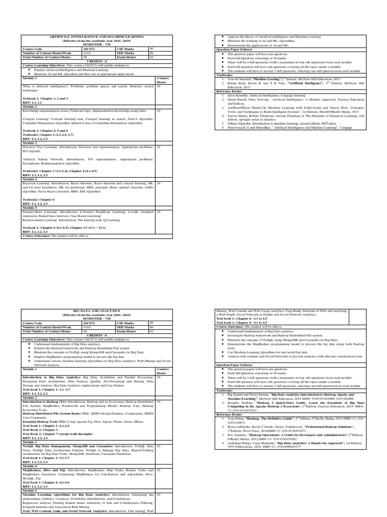 7th Ise Syllabus | PDF | Apache Hadoop | Menu (Computing)