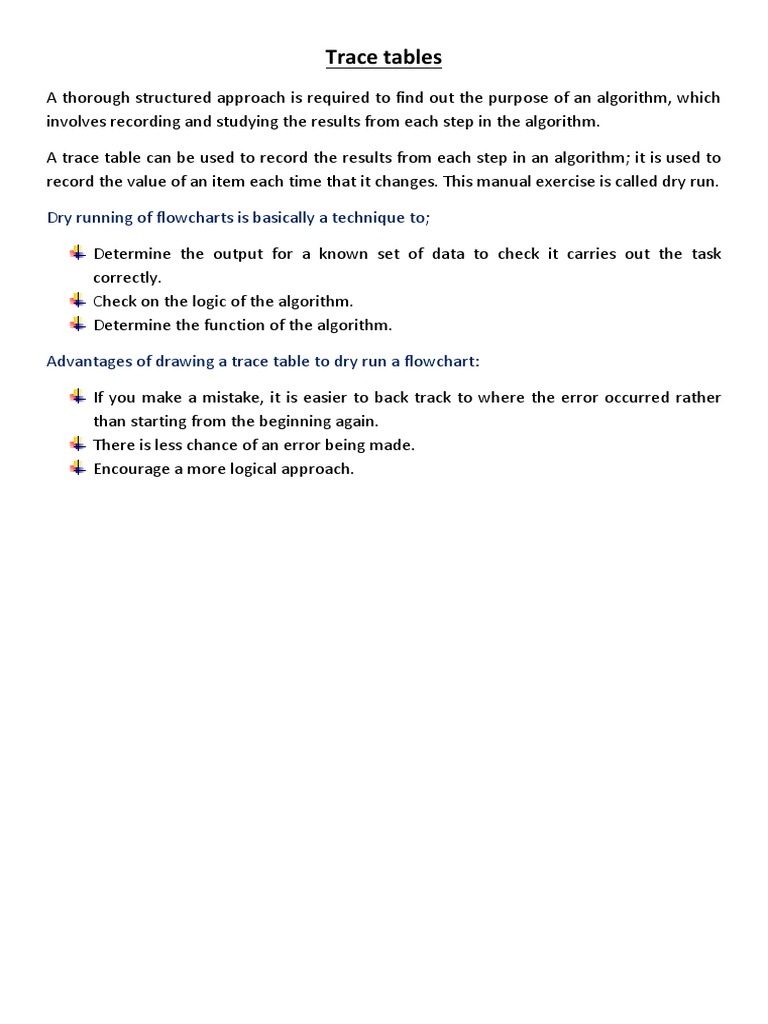 Trace Tables: Dry Running of Flowcharts Is Basically A Technique To | PDF