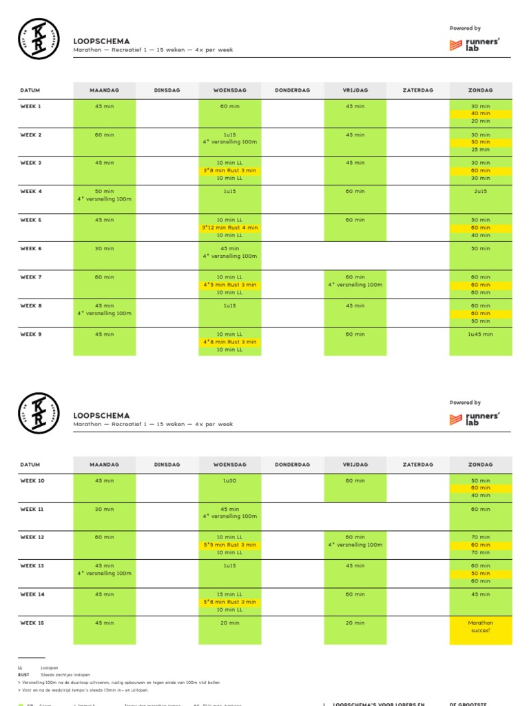KOR Loopschema MARATHON R1 15W 4X | PDF