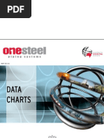 OneSteel Pipe Fittings Catalogue | PDF | Pipe (Fluid Conveyance) | Plumbing