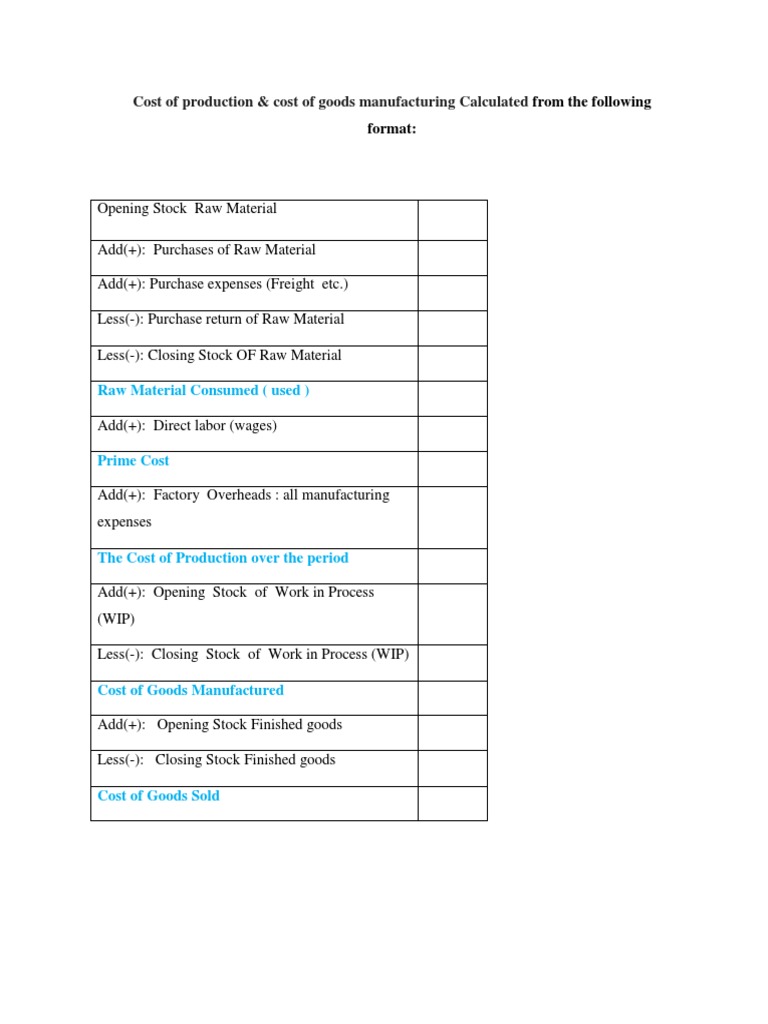 Manufacturing Account Format | PDF