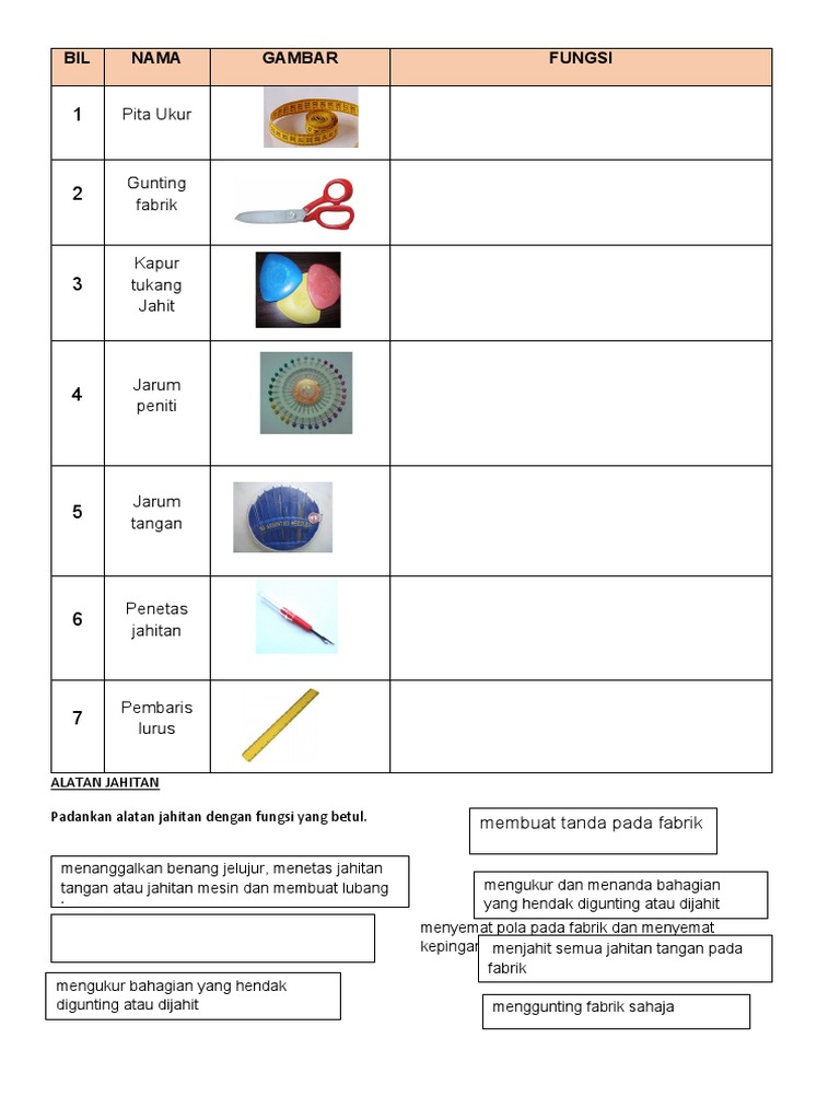 Alatan Jahitan-Latihan Liveworksheet | PDF