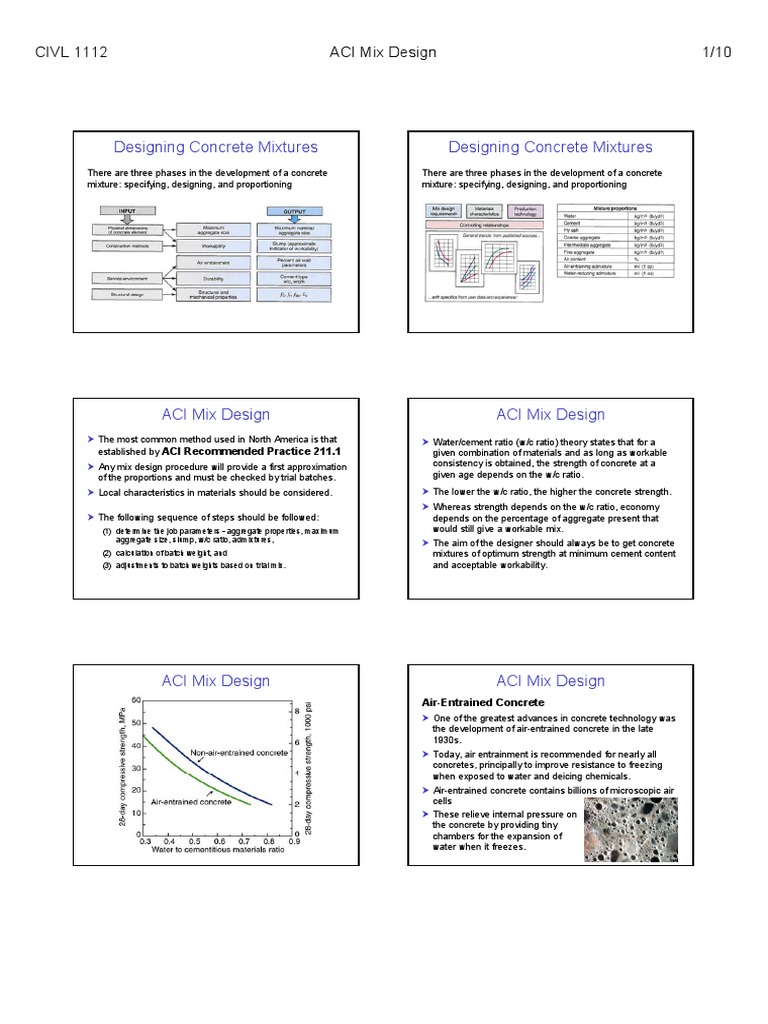 ACI Concrete Mix Design Principle | PDF | Concrete | Economic Sectors