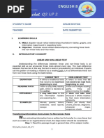 Grade 7 Lesson Plan For MELC 14: Transcode Information From Linear To ...