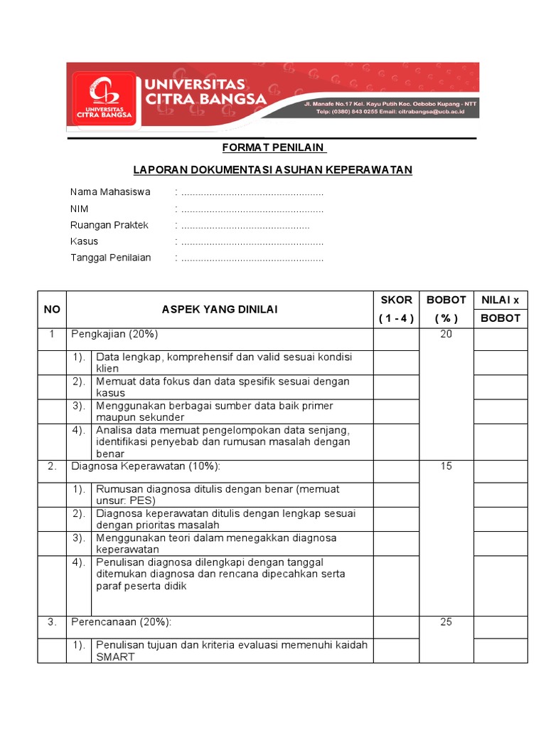Format Penilaian Laporan Dokumentasi Asuhan Keperawatan | PDF