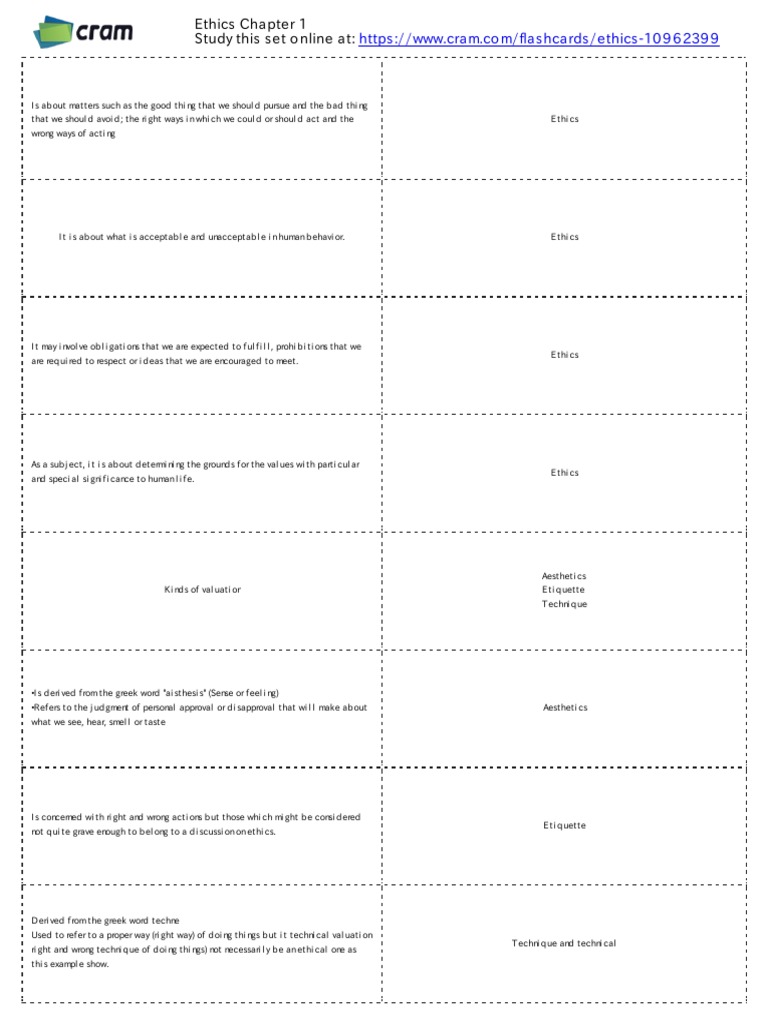 Ethics Chapter 1 | PDF