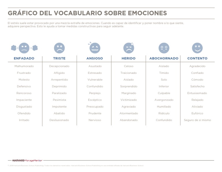 Vocabulario de Emociones y Estrés | PDF
