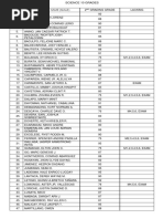 GR 10 Ncae Masterlist Sy. 2024-2025 | PDF