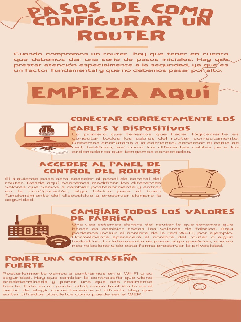 Infografia - ROUTER | PDF | Enrutador (Computación) | Contraseña