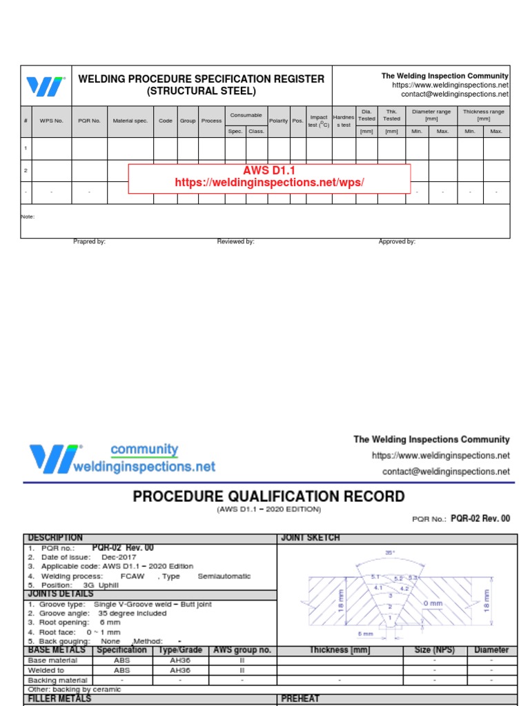 Aws Welding Procedure Specification 280 Stainless Steel AWS D1.6