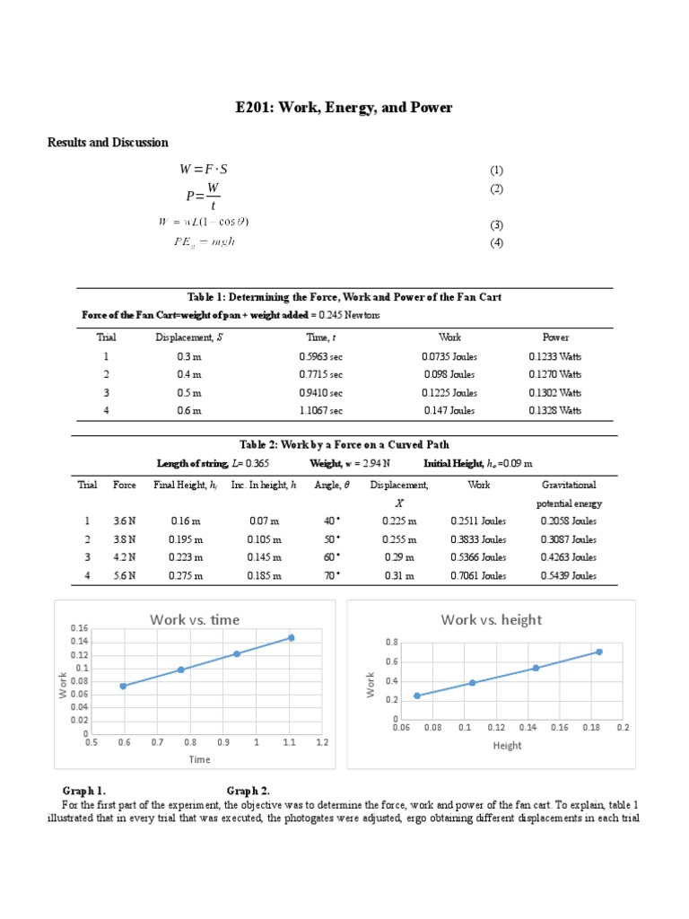 E201: Work, Energy, and Power: W F S P W T | PDF | Force | Potential Energy