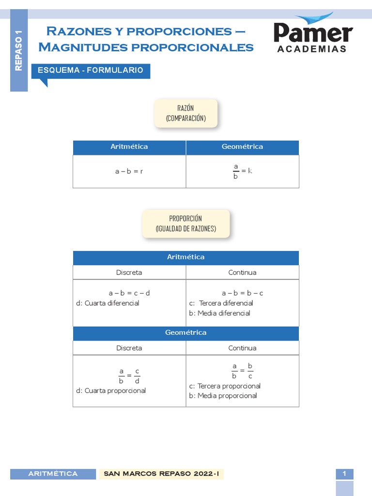 Aritmetica - R1 - Razones y Proporciones - Magnitudes Proporcionales ...