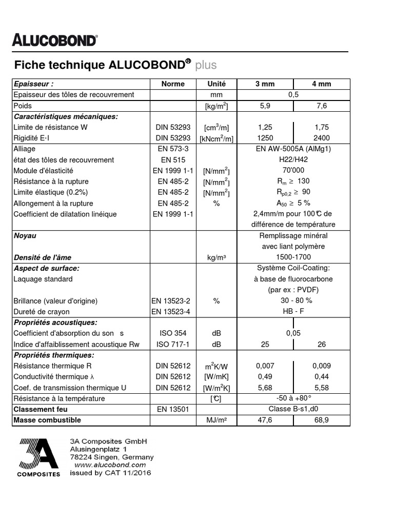 Link-Fiche Technique Alucobond-PLUS | PDF | Mécanique newtonienne | Chimie physique